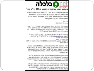 איתן אלדר - כתבות בתקשורת | PPTX
