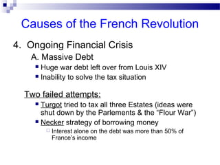 2.2 causes of the french revolution | PPT | Economy | Business and Finance