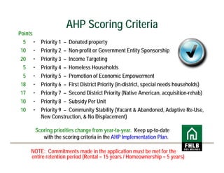 The Affordable Housing Program - Stacy Snyder | PDF | Home Financing ...