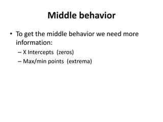 2.2 polynomial functions of higher degree | PPTX
