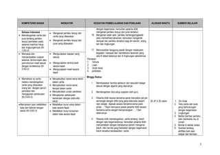 2. silabus kegemaranku kelas i ok | PPT