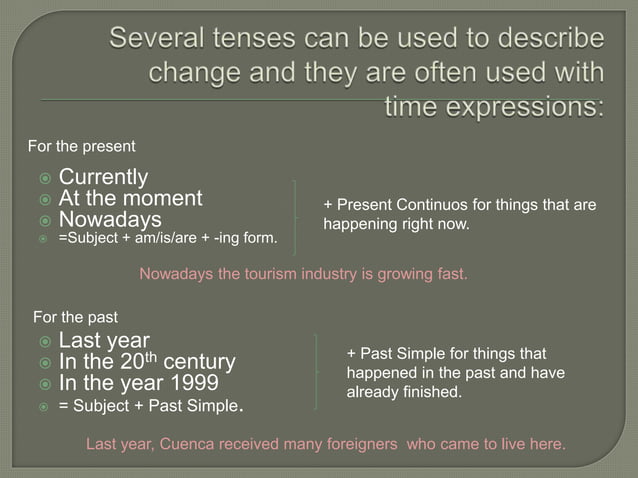 2. describing change and consequence 7mo | PPT