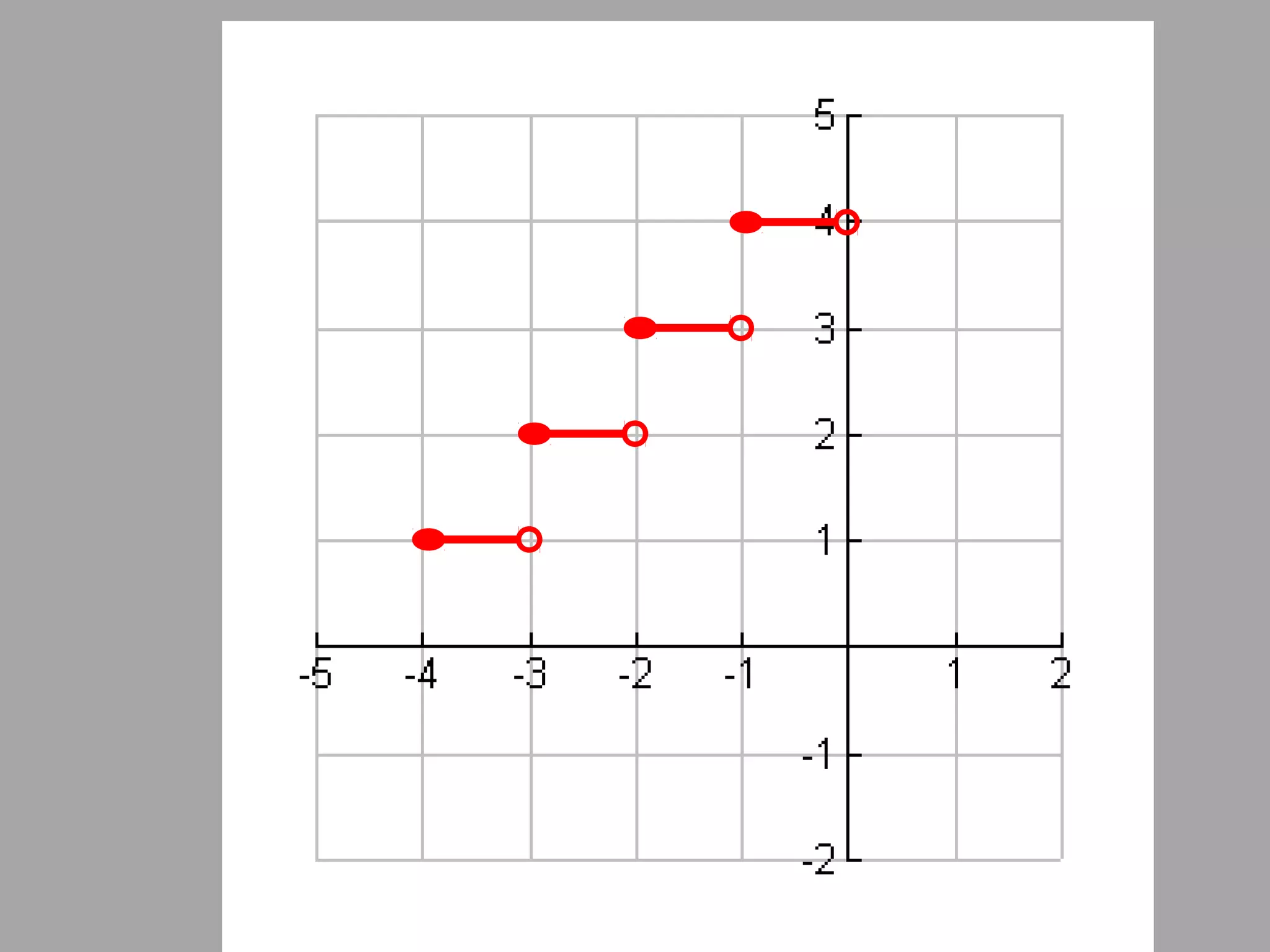 Piecewise Functions | PPT