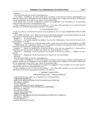 Η εξεταστέα – διδακτέα ύλη των Πανελλαδικώς εξεταζόμενων μαθημάτων των ...