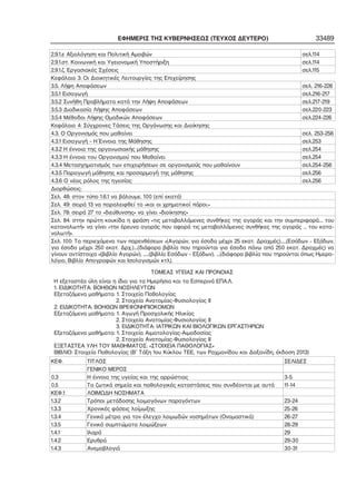 Η εξεταστέα – διδακτέα ύλη των Πανελλαδικώς εξεταζόμενων μαθημάτων των ...