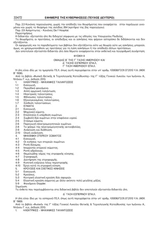 Η εξεταστέα – διδακτέα ύλη των Πανελλαδικώς εξεταζόμενων μαθημάτων των ...