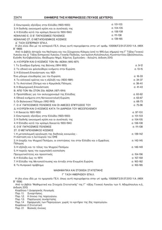 Η εξεταστέα – διδακτέα ύλη των Πανελλαδικώς εξεταζόμενων μαθημάτων των ...