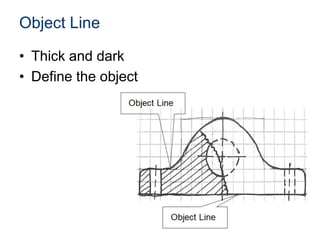 2.1.a line conventions | PPTX