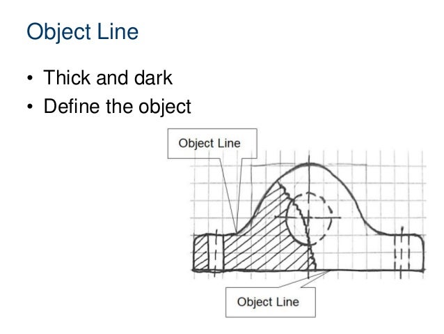 2.1.a line conventions