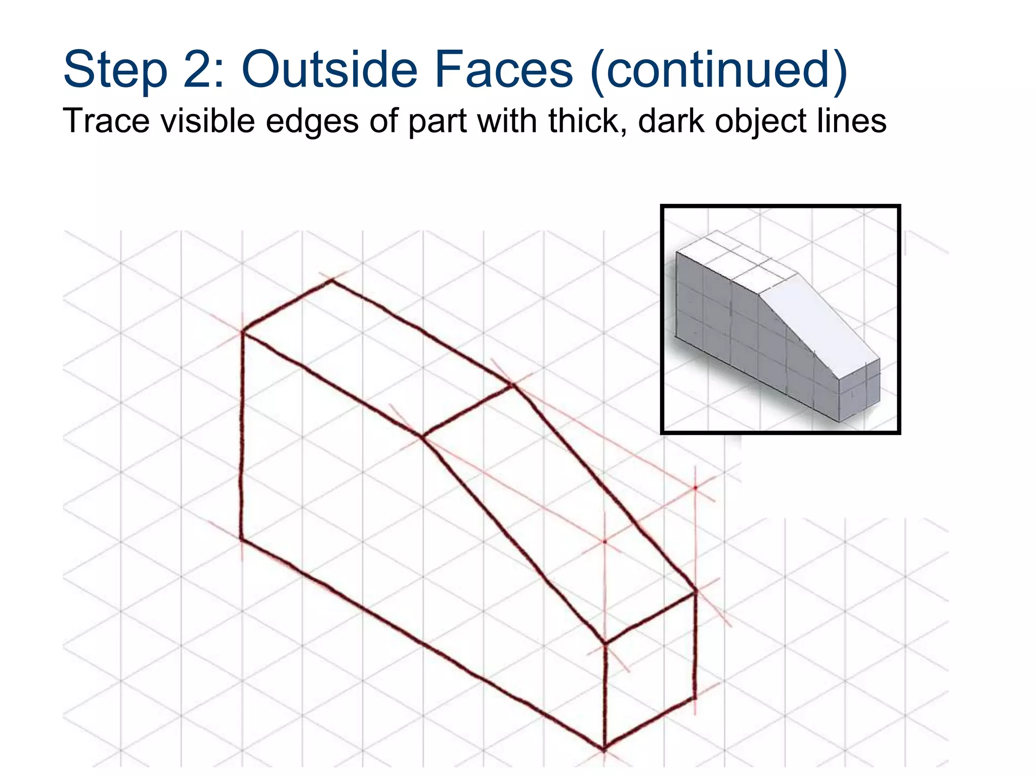 2.1.a isometric obliquepictorials | PPTX