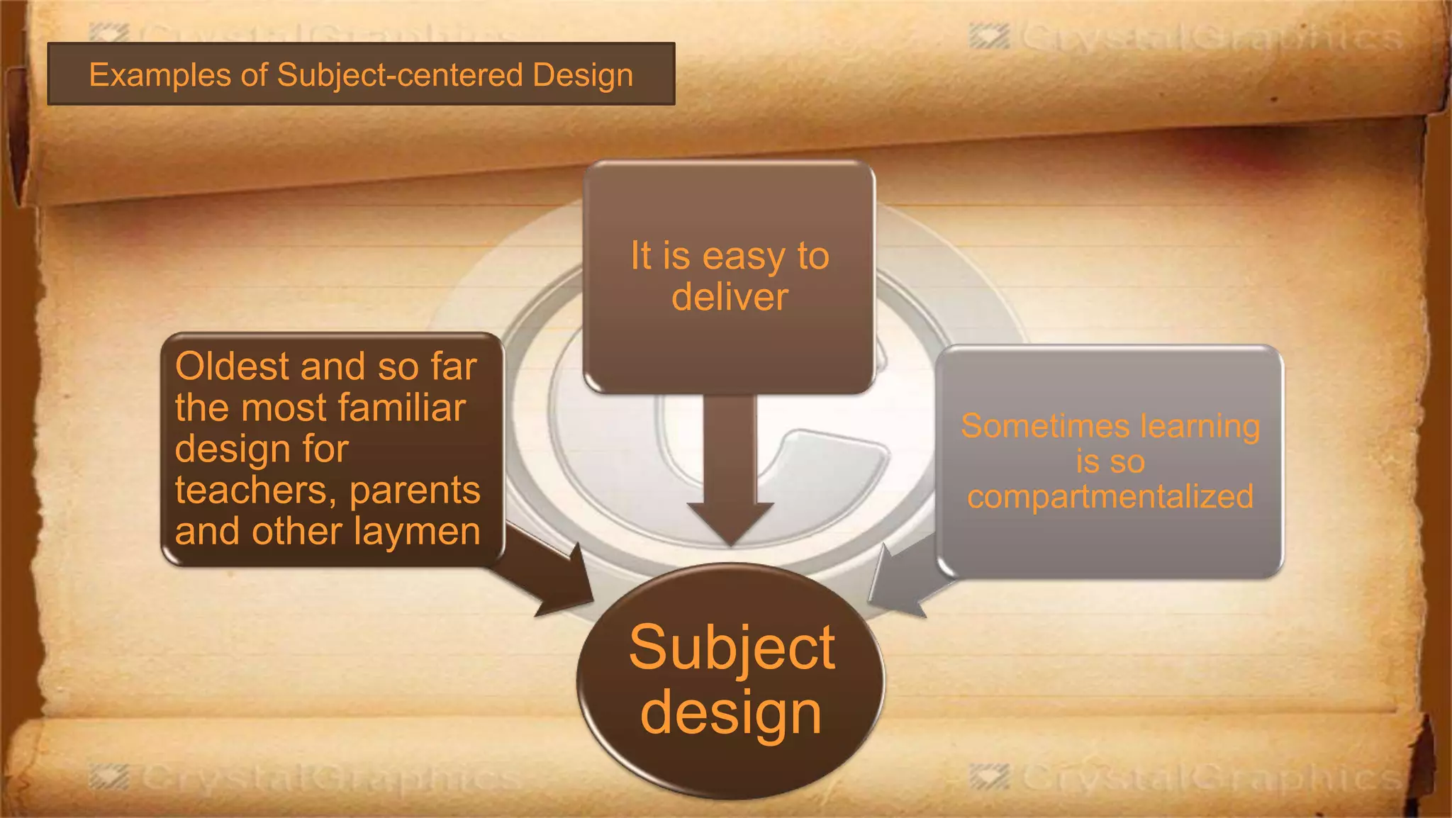Curriculum Design Models | PPTX