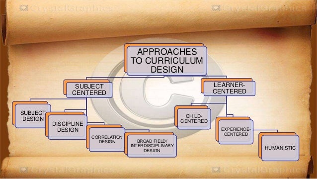 Curriculum Design Models