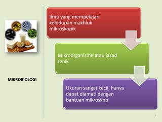 Pengantar Mikrobiologi Pangan | PPTX