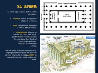 La arquitectura clásica: Grecia. | PDF