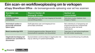 eCopy ShareScan verkopen - inleiding | PPTX | Desktop Publishing ...