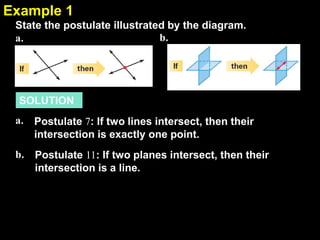 2.4 use postulates and diagrams | PPTX