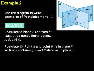 2.4 use postulates and diagrams | PPTX
