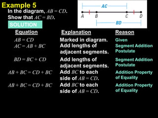 2.5 reason using properties from algebra | PPT