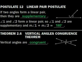 Linear Pair Theorem Proof