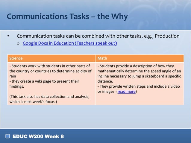 2. intro to communication tasks | PPT