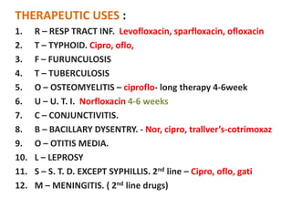 Quinolones &UTI | PPTX