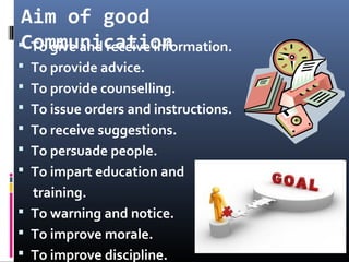 Introduction and Meaning of Communication | PPT