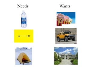 2. needs identification (theory) | PDF