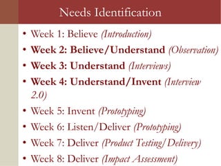 2. needs identification (theory) | PDF