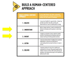 2. needs identification (theory) | PDF