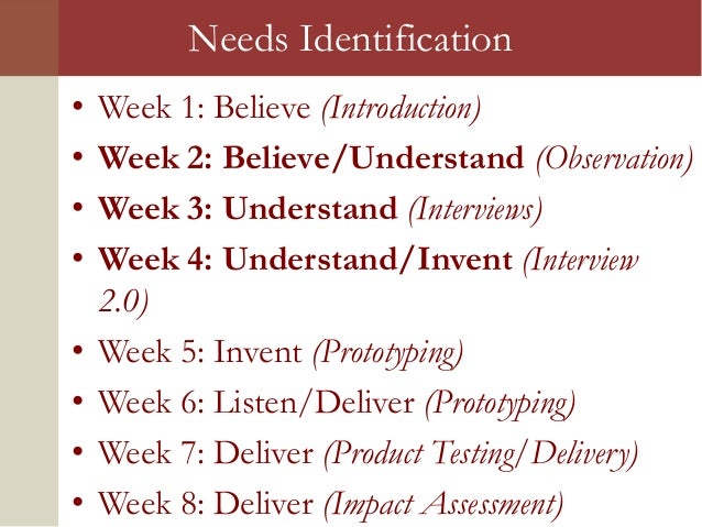 2. needs identification (theory)
