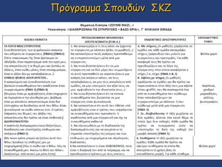 Σχολικη Κοινωνικη Ζωη Πολυμερης | PPT