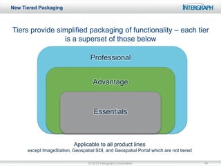 Introducing the 2013 Geospatial Portfolio_ Alastair Ritchie ...