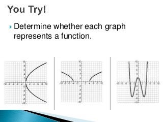 2.1 definition of a function | PPTX