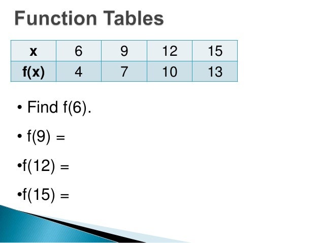 Function table tool - mainjulu