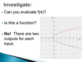 2.3 graphs of functions | PPTX