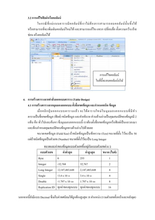 2. ใบความรู้ที่ 4 | DOCX