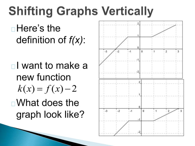 2.5 function transformations | PPT