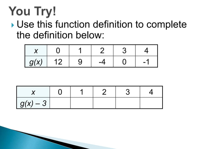 2.6 transformations | PPT