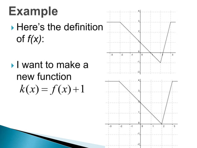 2.6 transformations | PPT
