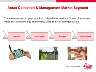 Leica Geosystems Mobile Asset Collection Overview_Nathan Ward - IMGS ...