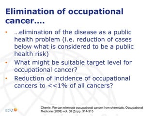 2. What do you mean by eliminate | PPT | Free Download