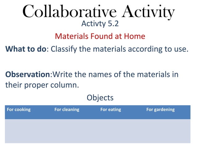 2.materials found at home according to their uses.ppt2nd | PPT