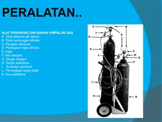 2. kimpalan gas(penghawa dingin) | PPTX
