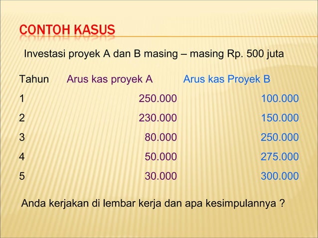 metode penilaian investasi | PPT