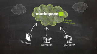 CS Education Event - Mathspace | PPTX