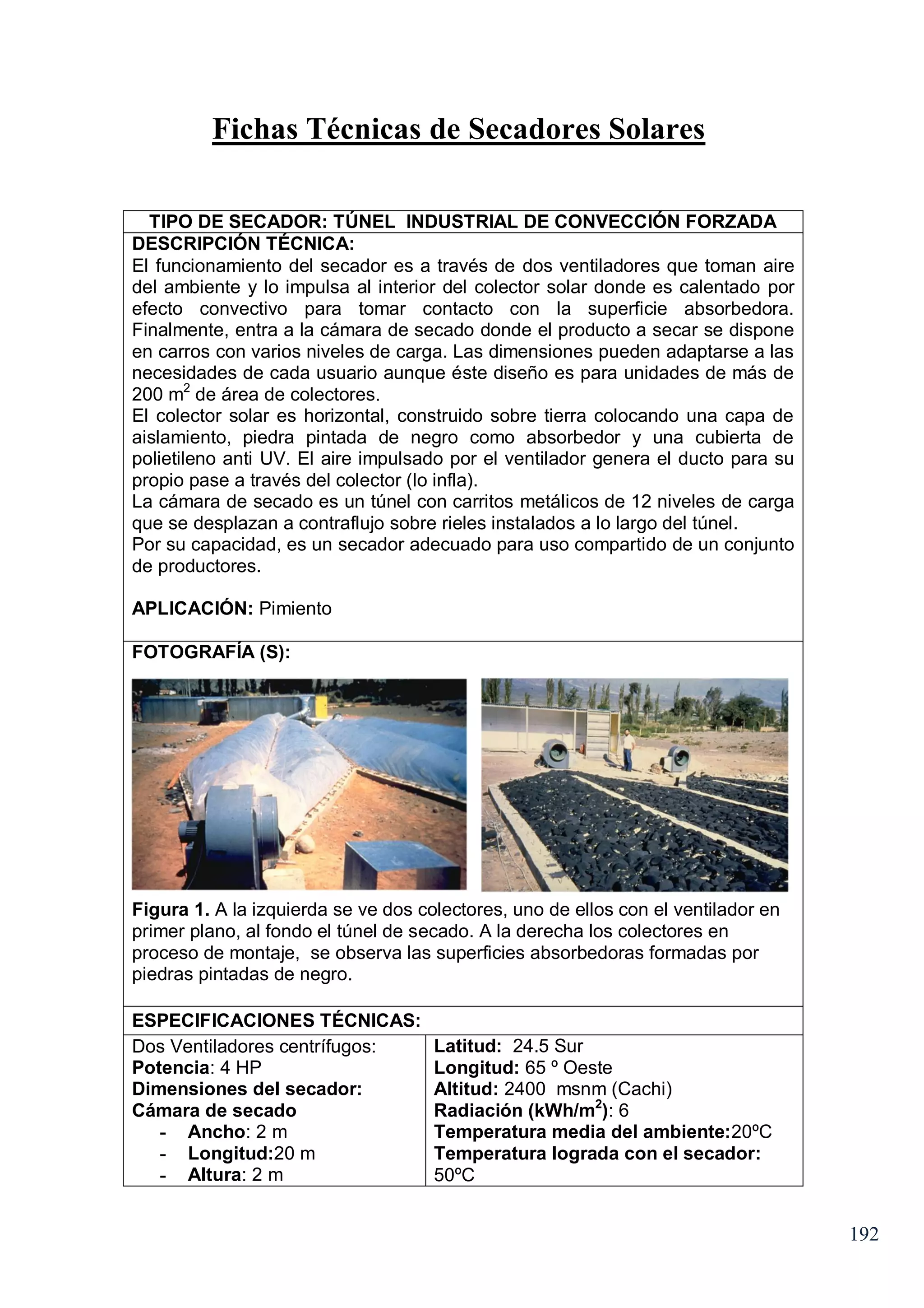 2. fichas tecnicas de secadores solares | PDF