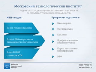 Презентация МТИ (сокращенная версия) | PPTX | College Education | Education