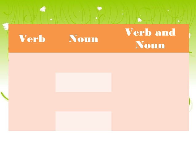 2.4 Elementary - Language Leader - English | PPT