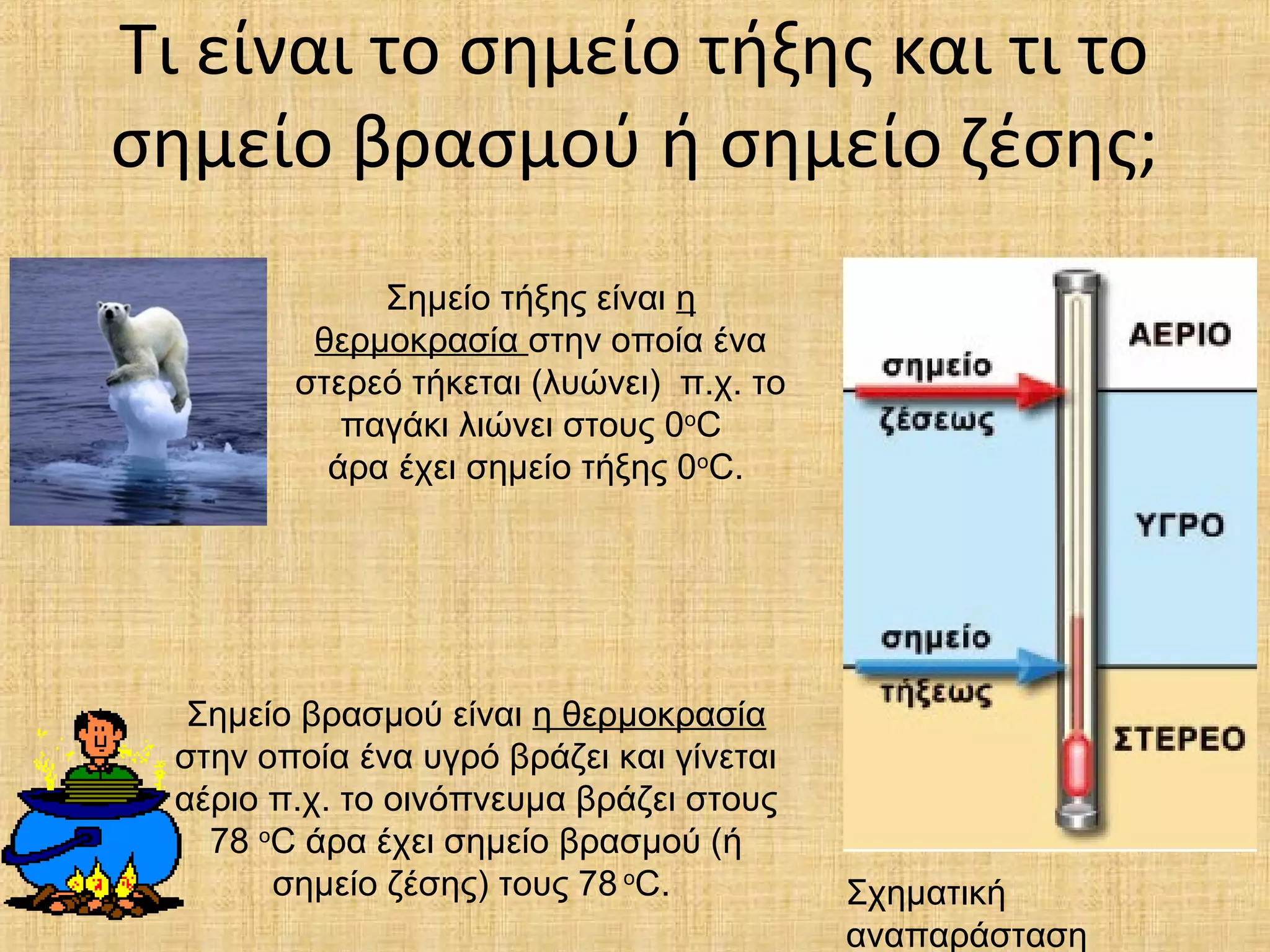 Οι καταστάσεις της ύλης | PPT