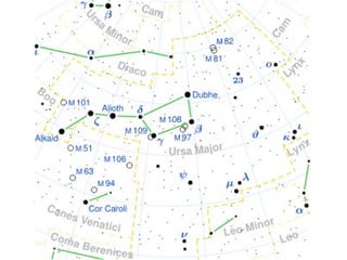 2.13 understanding our universe | PPT